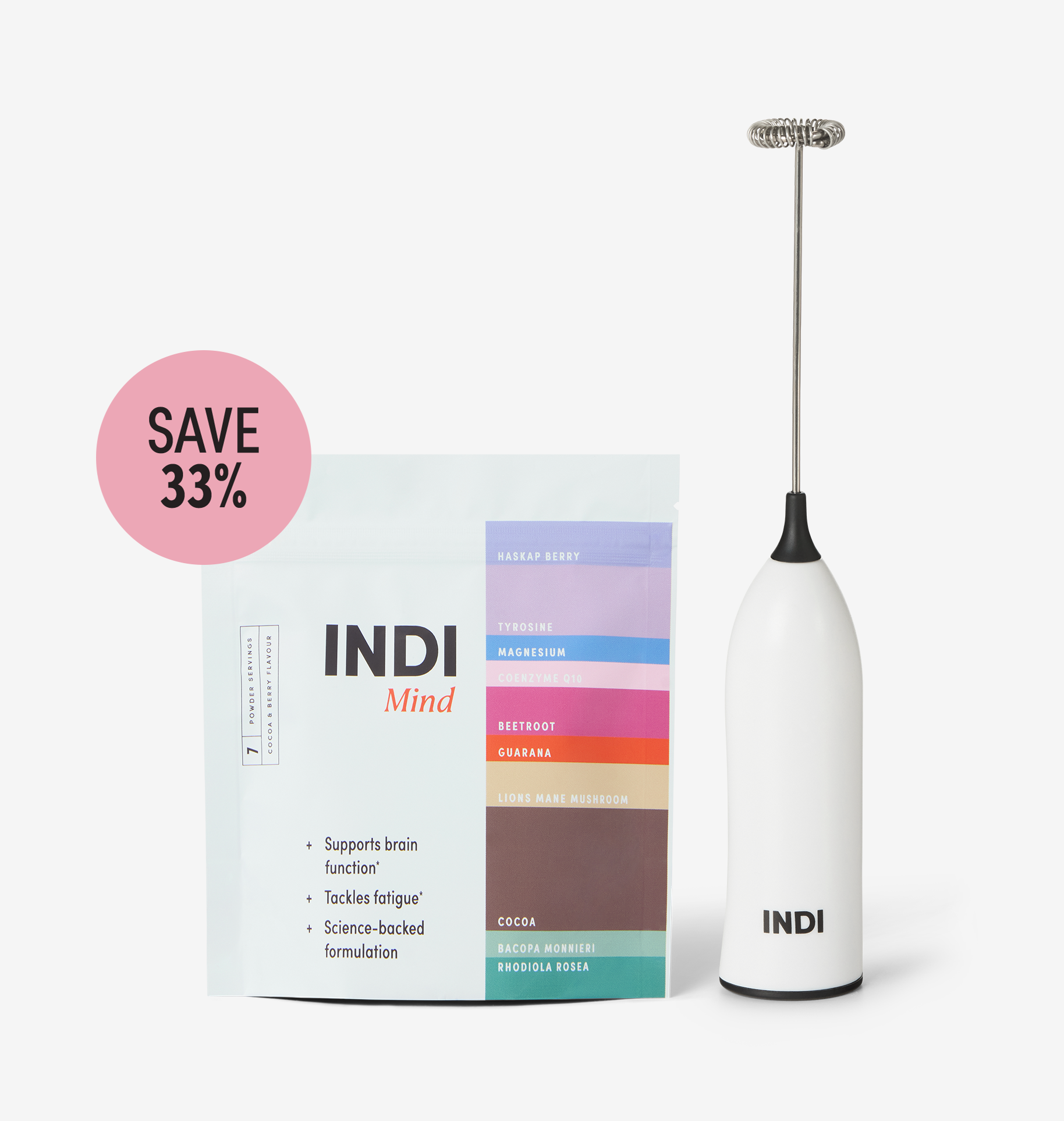Indi Supplements® | Mind | The World's Best Brain Foods – INDI