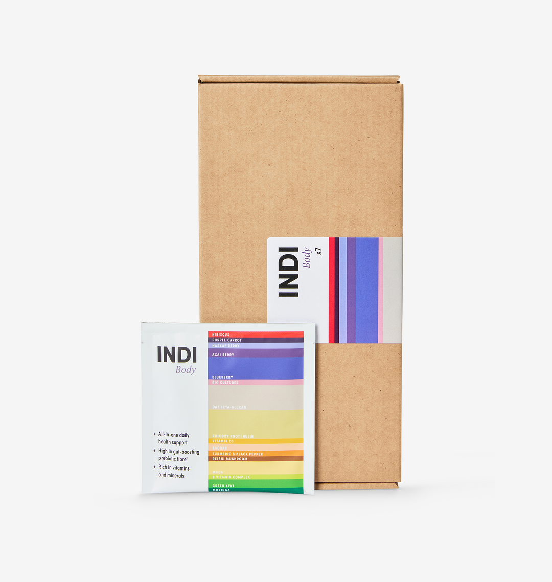 All – INDI